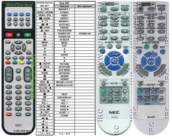 Купить пульт NEC RD-448E пульт для проектора, пульт купить недорого с ...